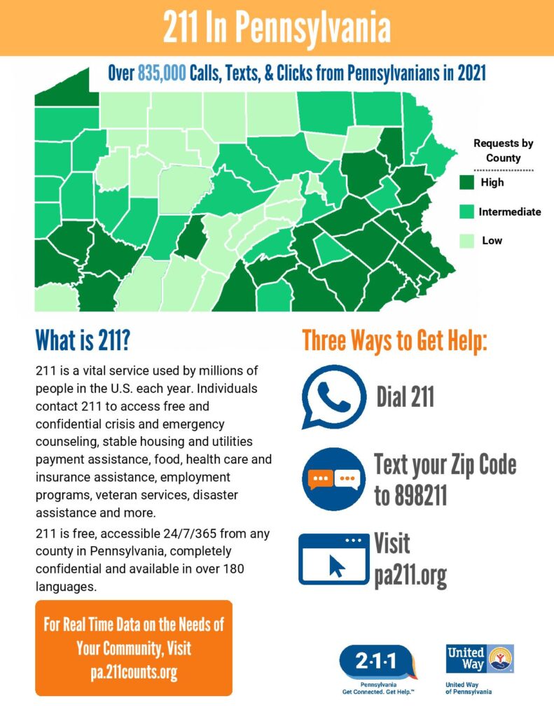 Resources for those in need - New Hope Ministries - Sharing Christ's ...