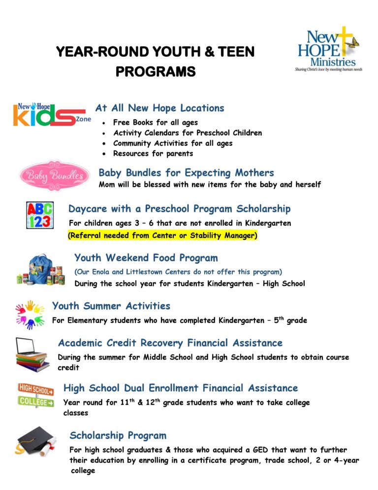 Youth Programs - New Hope Ministries - Sharing Christ's Love By Meeting ...